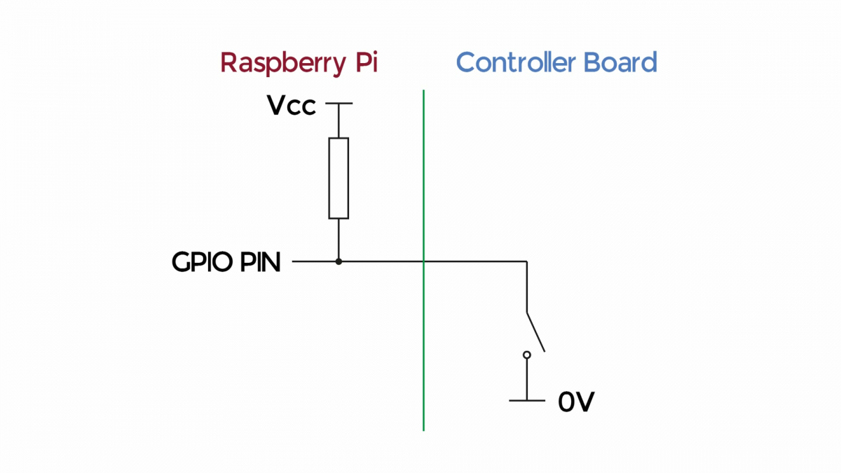 Using GPIO Pins For Button Inputs in RetroPie – Building Your Own Retro ...