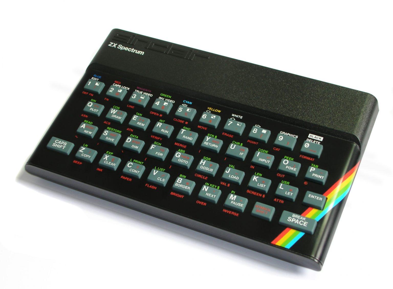 How to Play ZX Spectrum Games in Retropie – Setting Up The FUSE ...