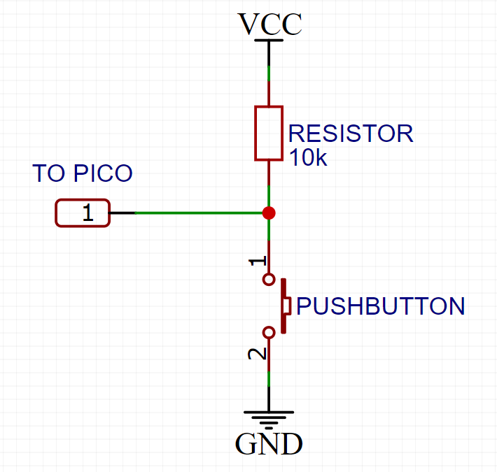 Raspberry Pi Pico MicroPython – Getting Started – Bytes N Bits