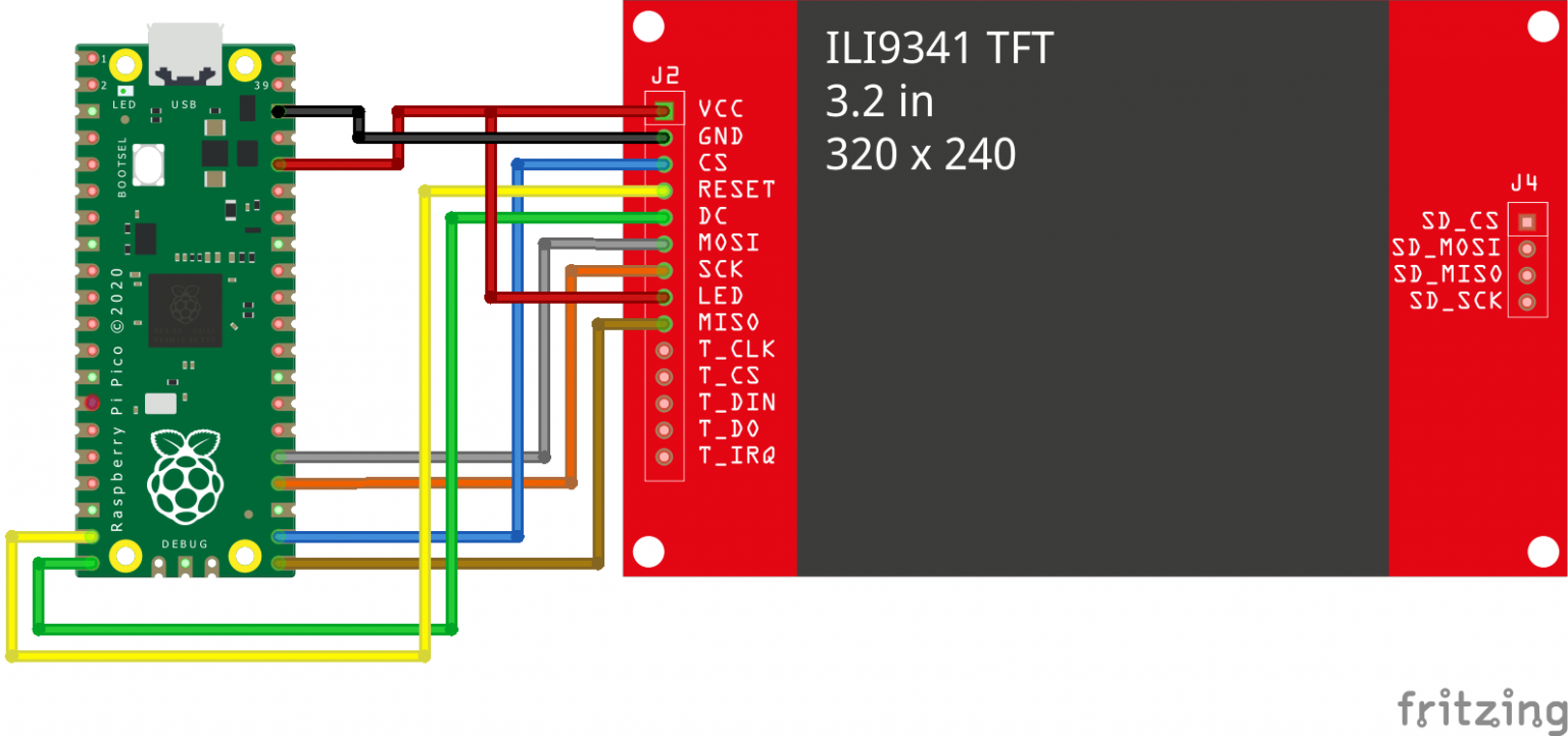 Connect An Spi Lcd Display To Your Raspberry Pi Pico Using Micropython 9769
