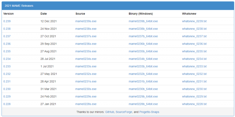 The easiest way to install MAME and get your arcade games working ...