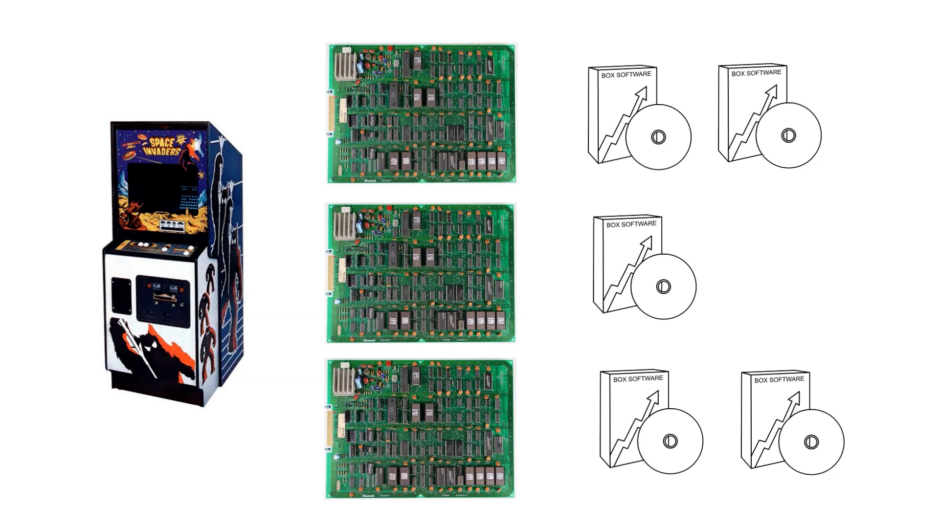 How to Install Single MAME Games – Bytes N Bits