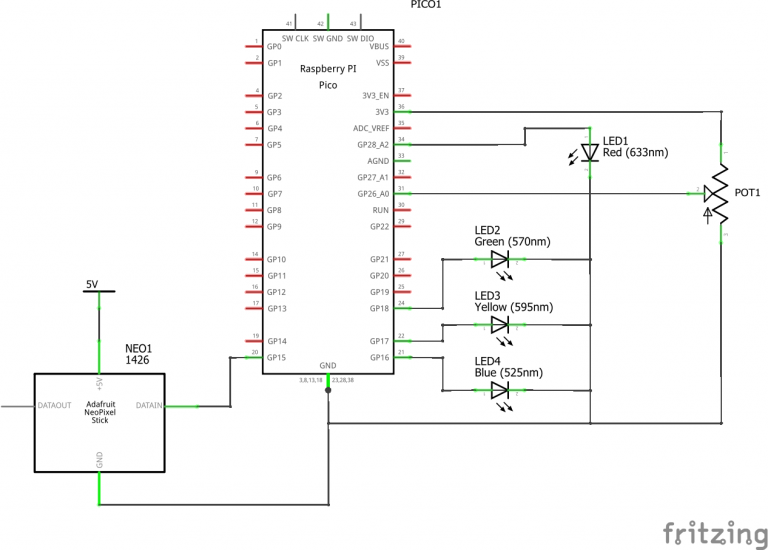 Web Control Panel Non Blocking Web Server Using Asyncio And Dual Cores Raspberry Pi Pico