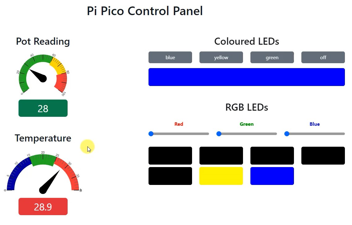 Web Control Panel Building The Web Page Raspberry Pi Pico Esp32 Arduino Bytes N Bits