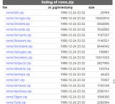 How to Fix Mame Games – Missing Files, CHDs, Wrong Versions – Bytes N Bits